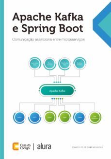 Apache Kafka E Spring Boot (Edición en Portugués) de Eduardo Felipe Zambom Santana en PDF, eBook ...